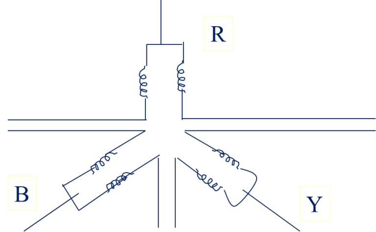 Essential Guide: Generator Protection Measures and Best Practices ...